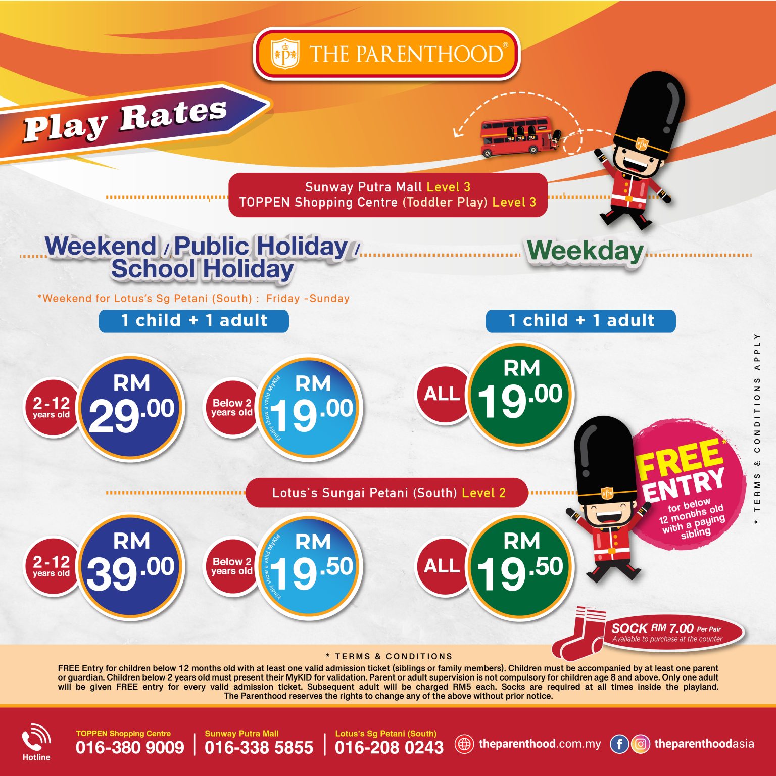 Play Rates – The Parenthood