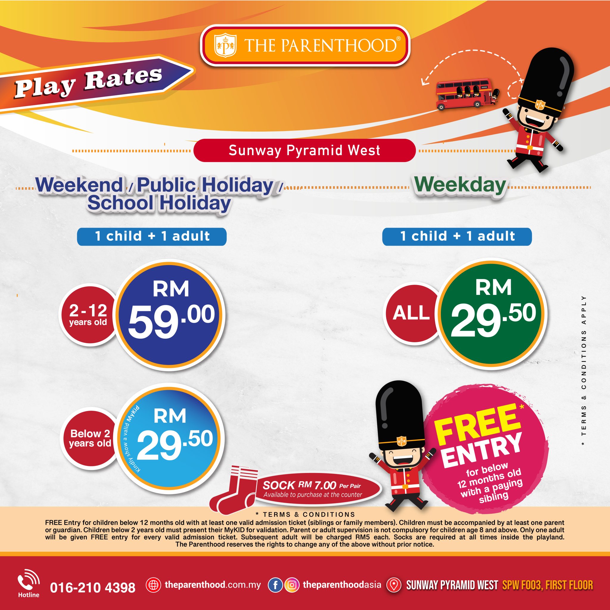 Play Rates – The Parenthood